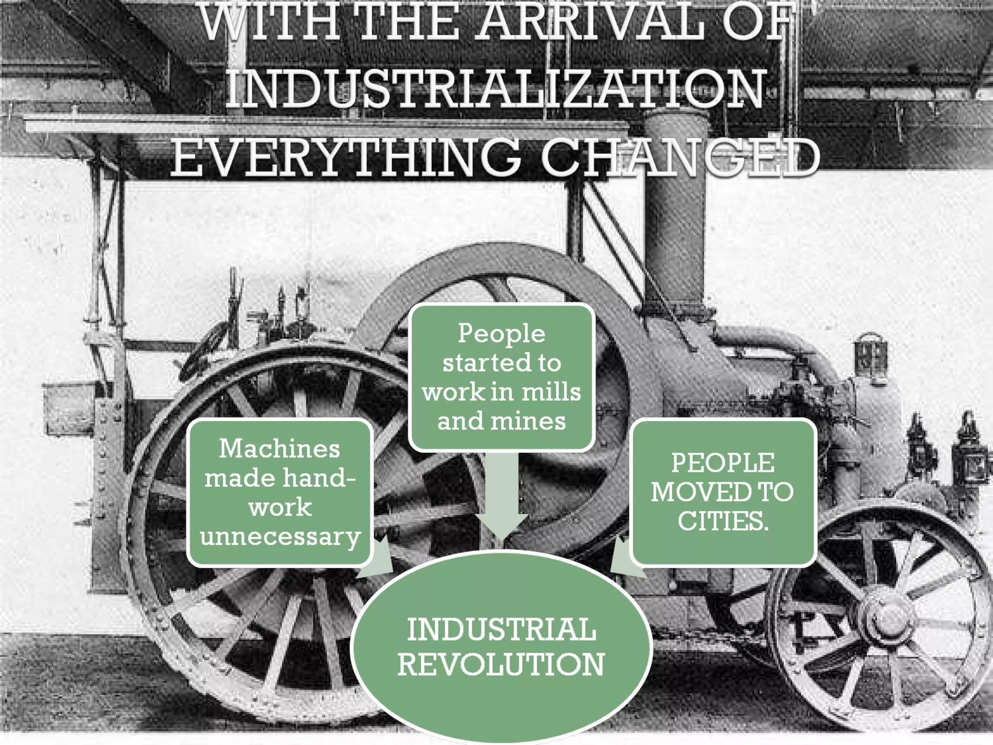 childhood at the Industrial Revolution: Child Labour | PPS