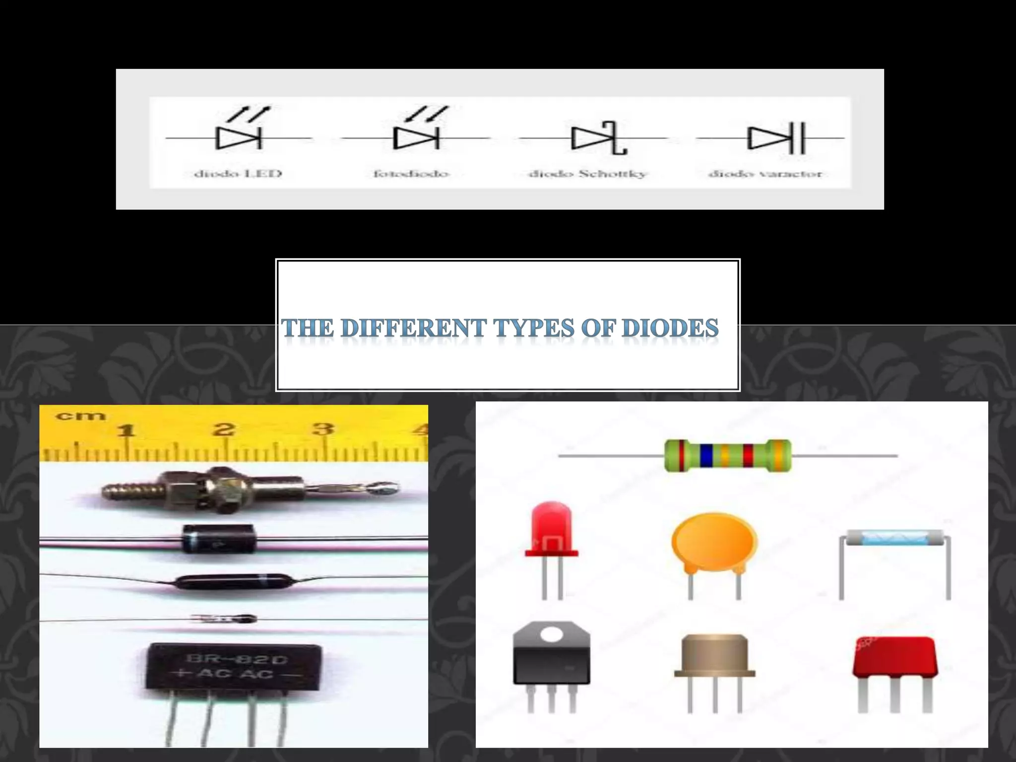The different types of diodes | PPT