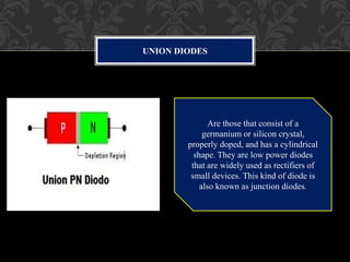The different types of diodes | PPTX