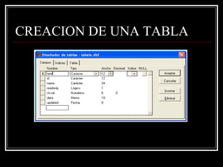 SIMULACION DE FOXPRO | PPT | Databases | Computer Software and Applications