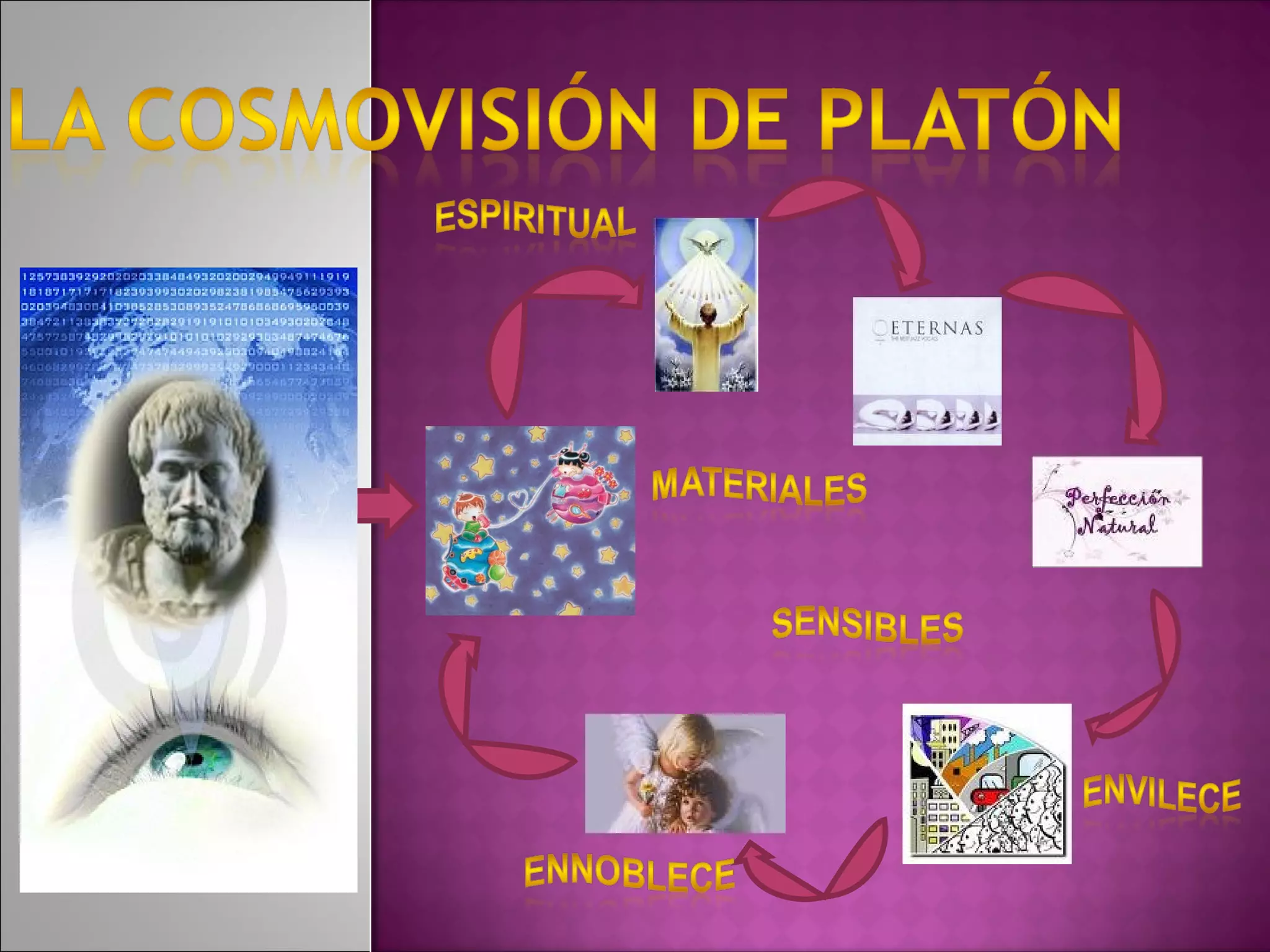 Presentacion de la cosmovisión | PPT