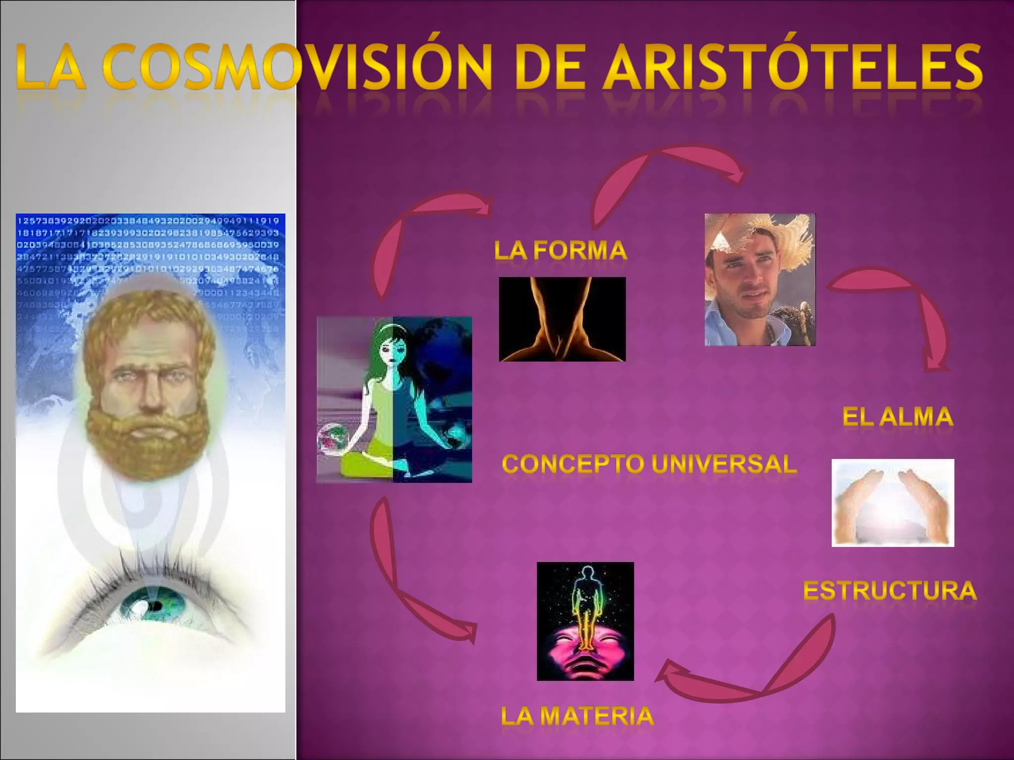 Presentacion de la cosmovisión | PPT