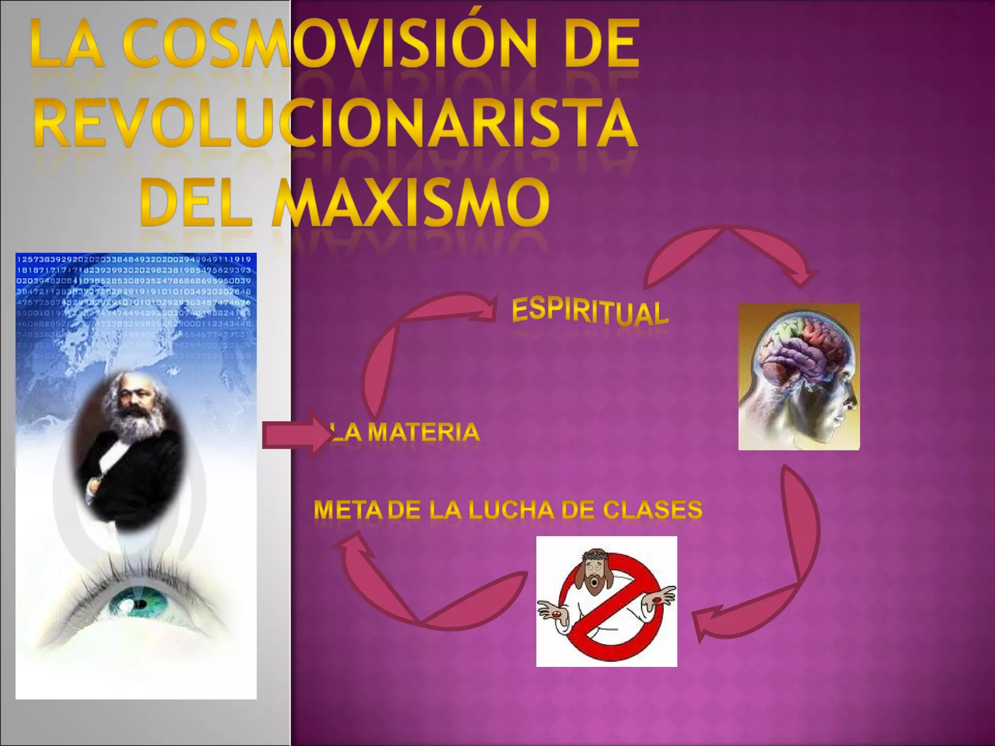 Presentacion de la cosmovisión | PPT