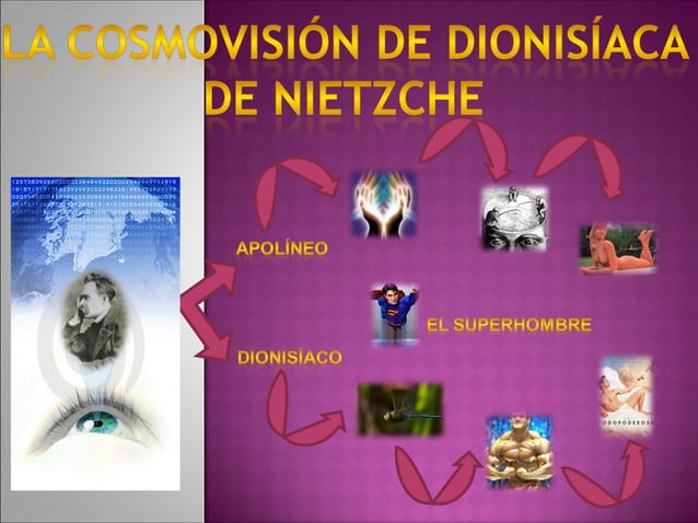 Presentacion de la cosmovisión | PPT