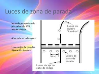 Luces De Borde De Calle De Rodaje