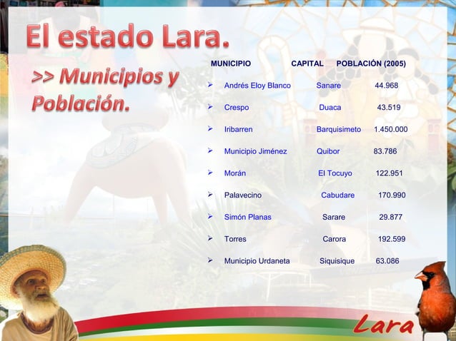 Presentacion del estado lara | PPT