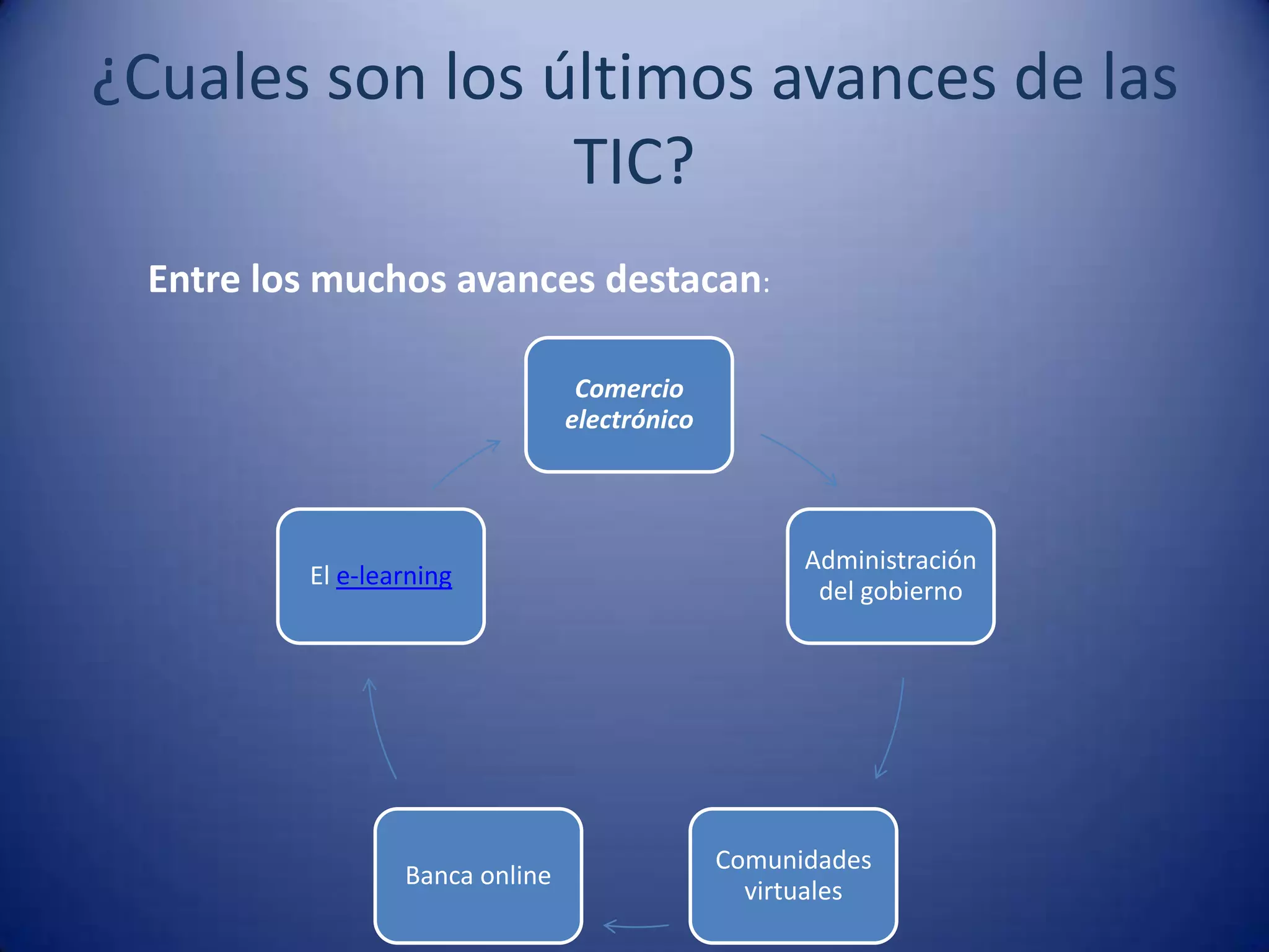 Presentacion del futuro de las tic | PPTX