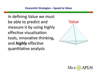 Speed to Value - Bill Dominguez | PDF | Computer Software and ...