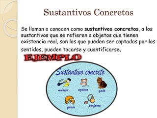 Presentacion de los sustantivos | PPTX