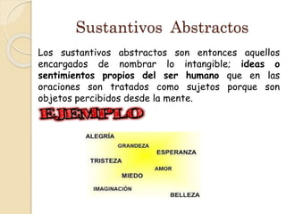 Presentacion de los sustantivos | PPTX