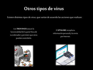 Presentacion de los Virus Informáticos | PPT