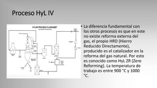 Obtención del Hierro Metálico por RI | PPTX