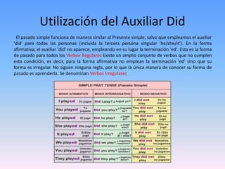 Presentación del Pasado Simple | PPTX