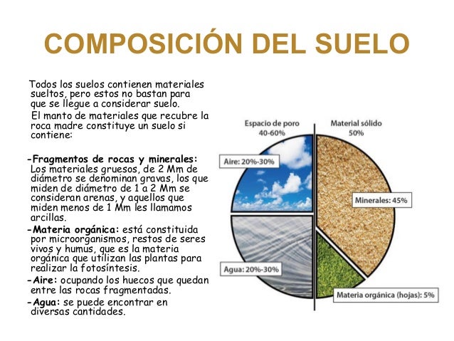 Presentacion del suelo, tema 8