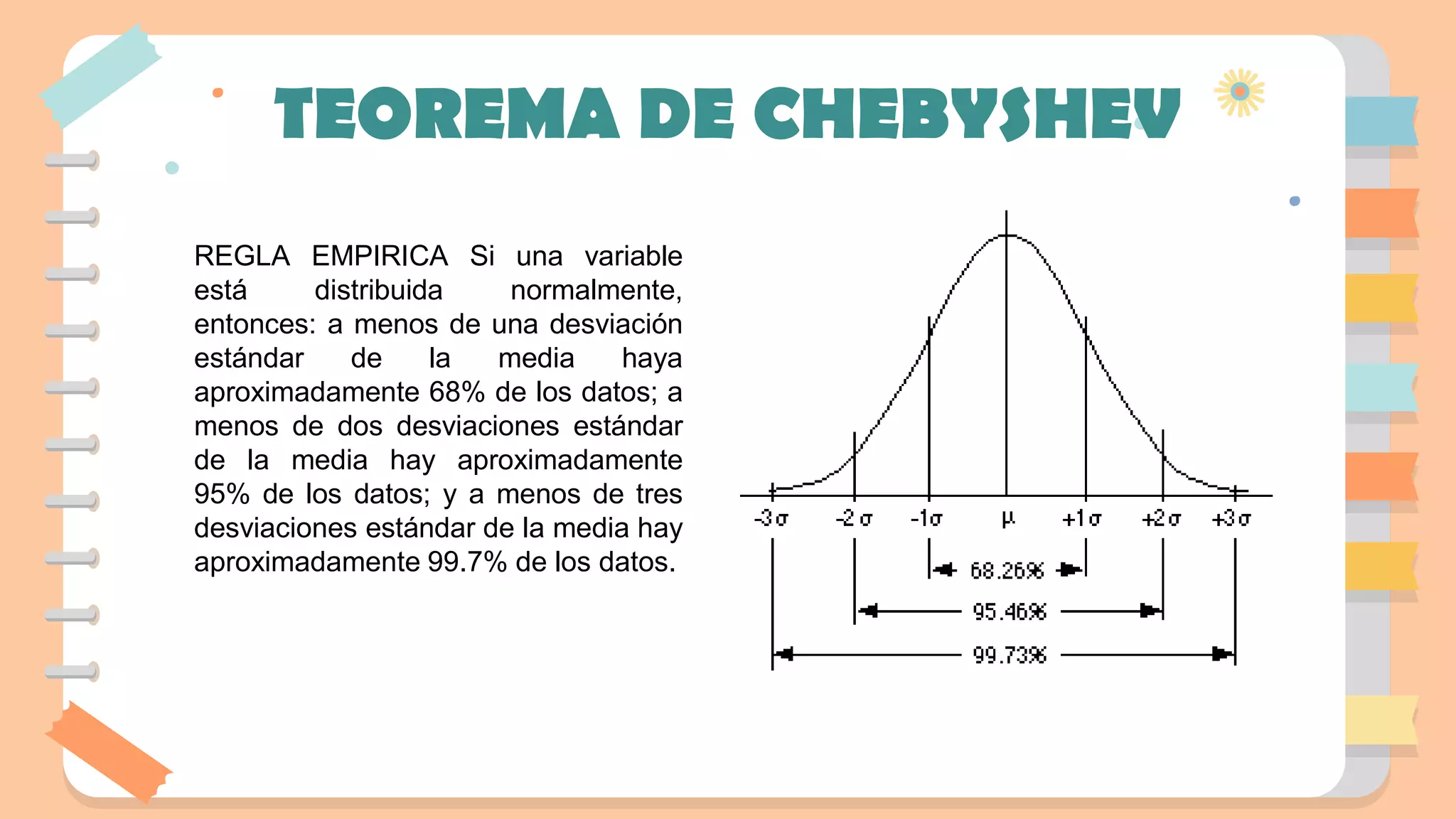 Presentacion del teorema de chebyshev (1).pptx