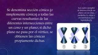 secciones conicas, Parabolas | PPTX