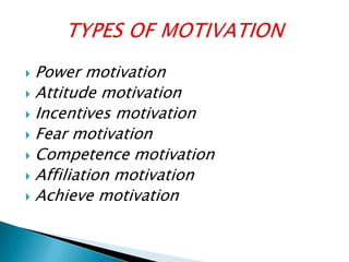 MOTIVATION | PPTX