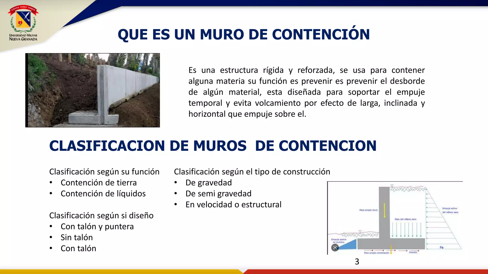 Terminología De Muros De Contención