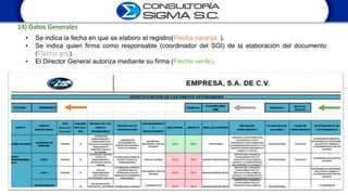 Presentacion de partes interesadas ISO 9001:2015, ISO 14001:2015, ISO ...