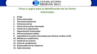 Presentacion de partes interesadas ISO 9001:2015, ISO 14001:2015, ISO ...