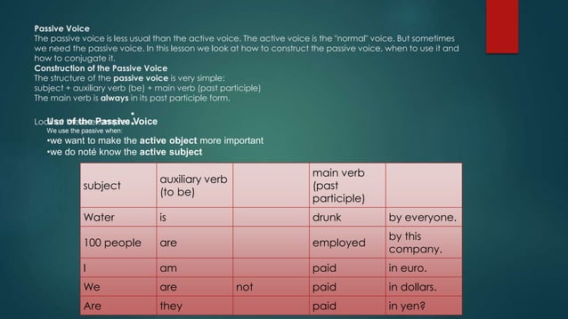 INTRODUCTION PASIVE VOICE | PPTX