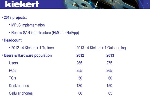 Presentacion de proyecto KKS | PPT