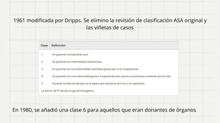 Clasificación de riesgo anestésico (ASA) | PDF