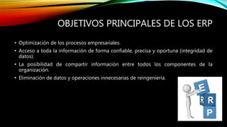 MODELO ERP | PPTX