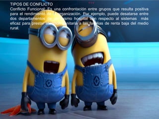 conflicto Laboral | PPTX