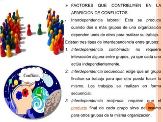 conflicto Laboral | PPTX