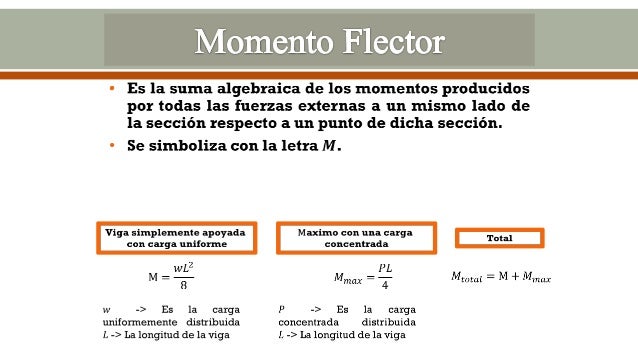 Definicion De Esfuerzo De Flexion - slingo