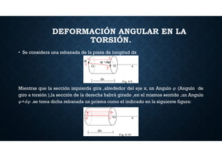 Presentación de resistencia de los materiales torsión y momento de ...