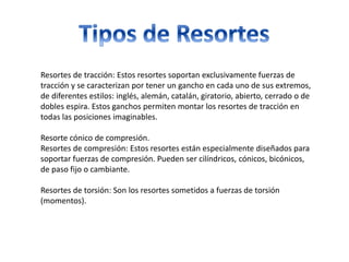 Presentacion de resortes | PPTX
