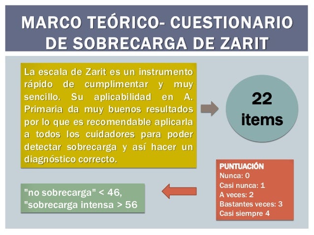 Sobrecarga del cuidador y cuestionario de Zarit