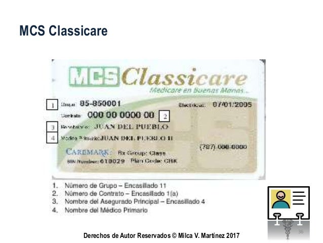 Tarjetas de Identificación de Planes Médicos 2016