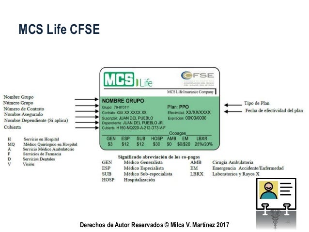 Tarjetas de Identificación de Planes Médicos 2017