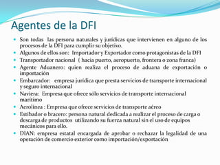 Presentación DFI | PPTX
