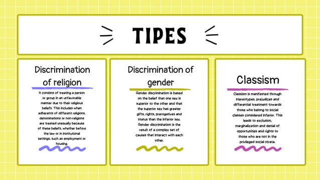 Discrimination: A presentation on discrimination | PPT