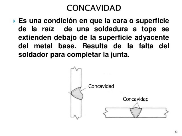 Discontinuidades y Defectos en Soldadura