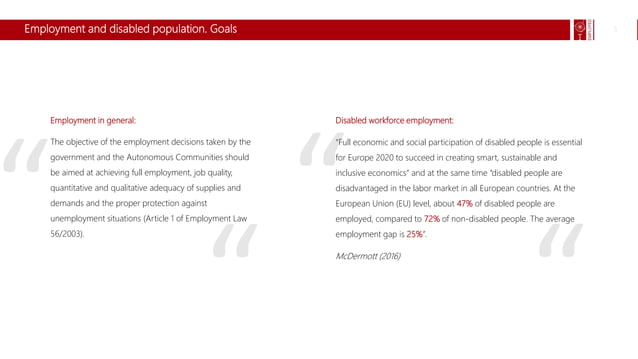Disability and employment | PPT