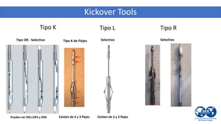 PRESENTACION DOMINIO DE OPERACIONES DE SLICKLINE Y BUENAS PRACTICAS.pdf