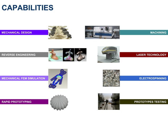 Mechanical Engineering Department - ITC R&D | PPT