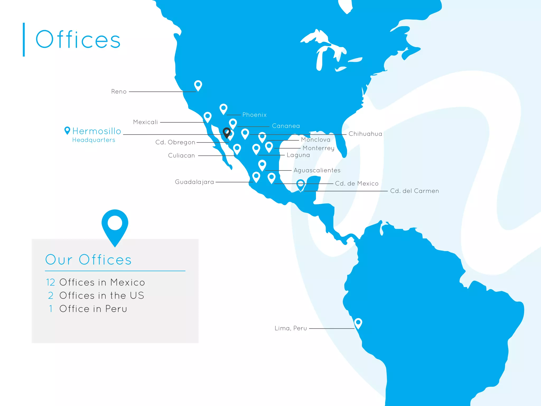 Presentation ECN | PPT