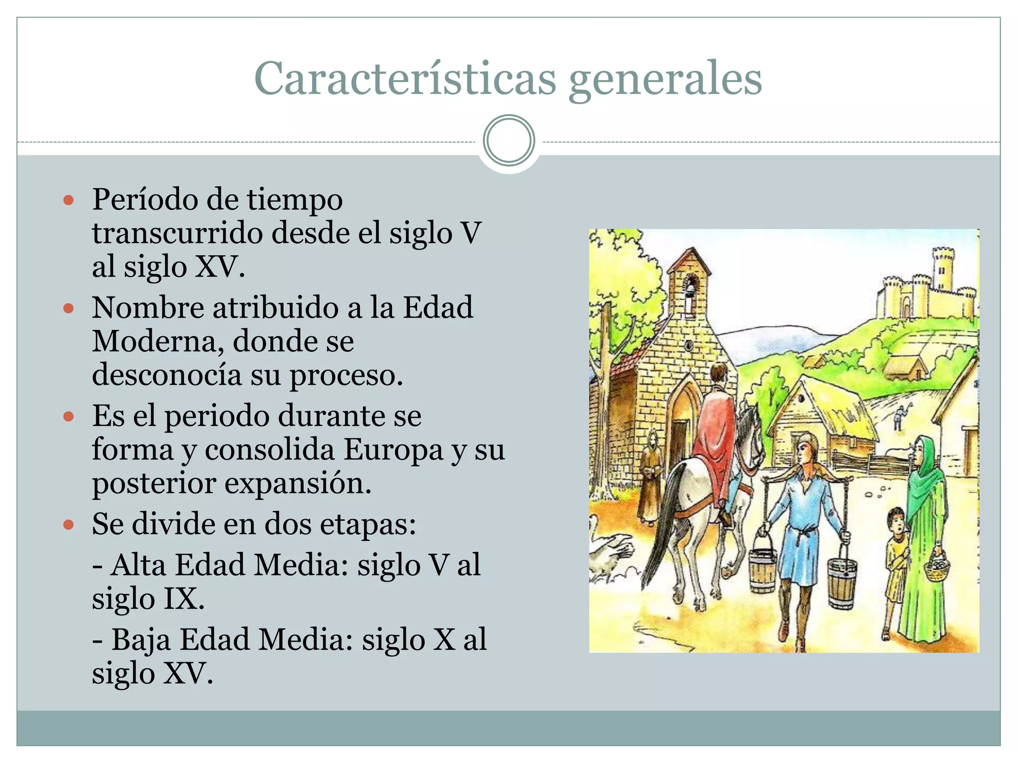 Presentación Edad Media Europa Occidental Séptimo Básico | PPTX
