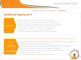 Aranda Service Desk & Itil Compliance | PPT