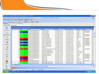 Aranda Service Desk & Itil Compliance | PPT