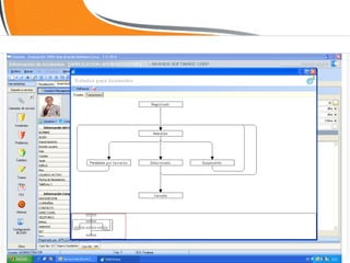 Aranda Service Desk & Itil Compliance | PPT