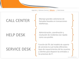 Aranda Service Desk & Itil Compliance | PPT