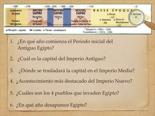 Presentación de Egipto en español.pptx