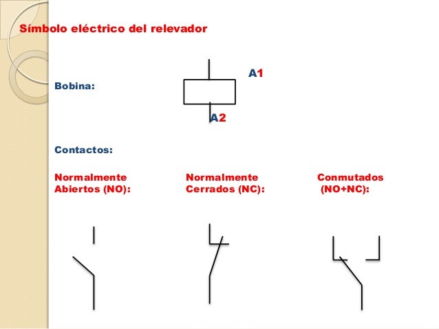 Presentacion electricidad
